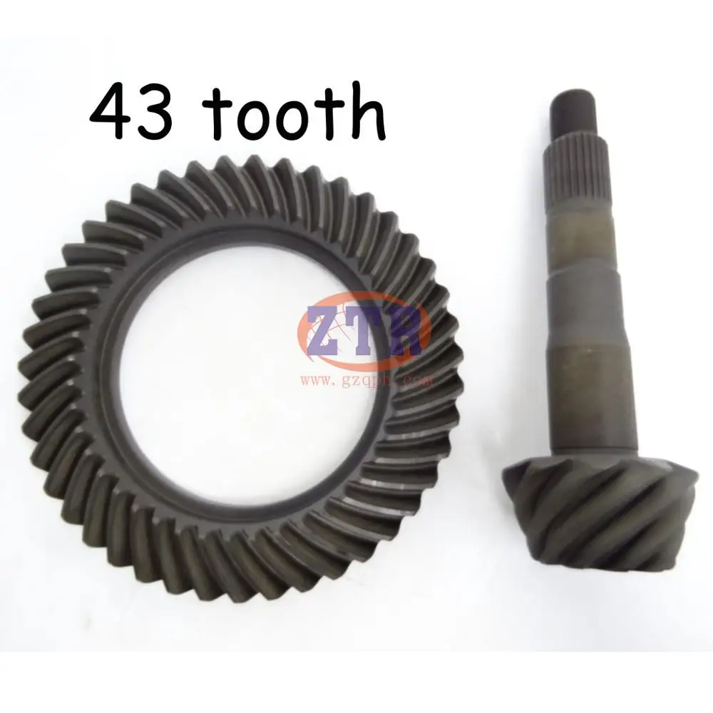 Crown Spare Parts | Reviewmotors.co