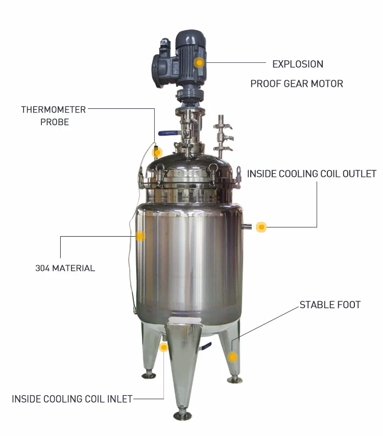 Jacketed Stainless Steel Reactor with Condenser Reactor Stainless Steel ...