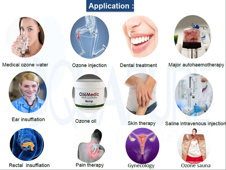 Aquapure Ozone Generator - Advanced Ozone Therapy Machine