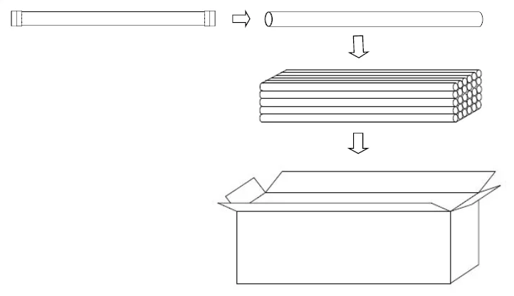 270 Beam Angle Modern Chandelier T12 Round Linear Light Led Tube 3 Rows ...