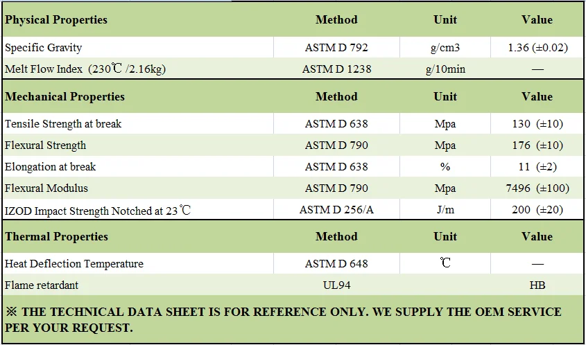 Modified Plastic Nylon6 Virgin Pa6+30%gf Pa6 Gf30 Pa6 Anti-cold - Buy Pa6 Gf30,Anti-cold Pa6 ...