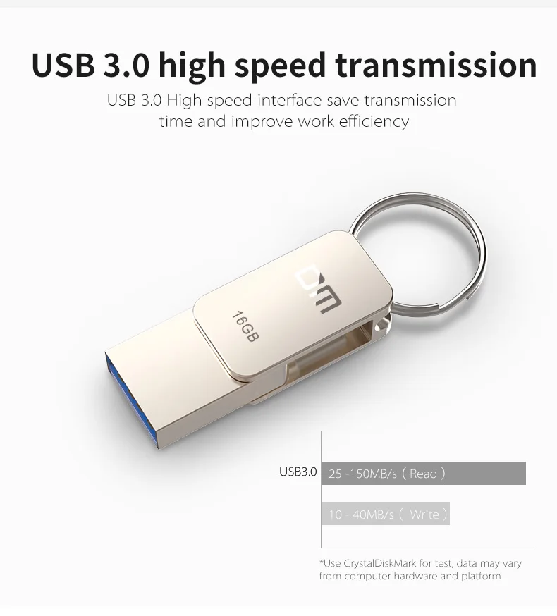 Type-c USB Flash Drive - Smart & Secure Storage Solution