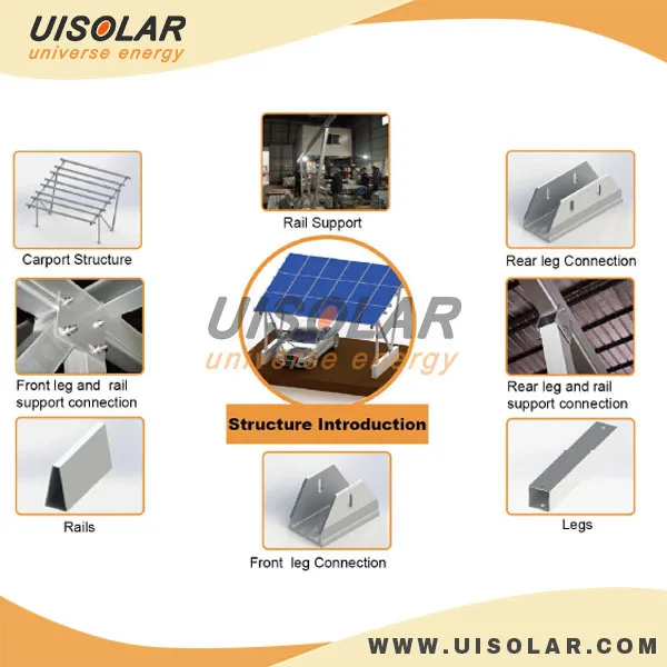 Solar Carport Structure - Efficient Photovoltaic System