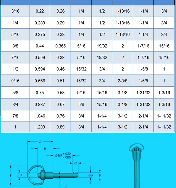 T Handle Weld Mount Retractable Spring Plungers Pull Pin