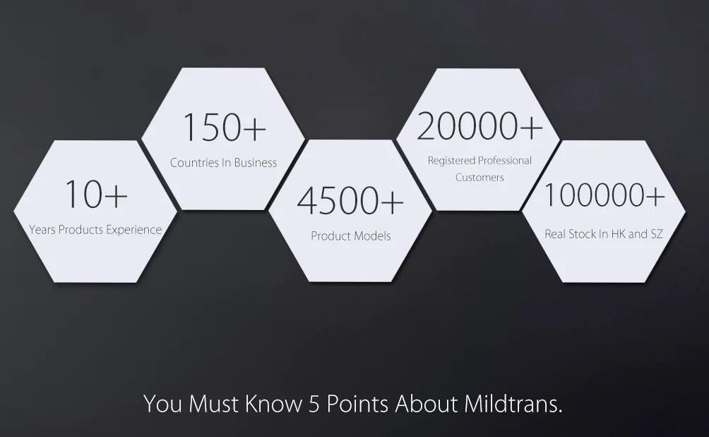 Lm230wf3-slq4 Lm230wf3(sl)(q4) Aio Monitor 1080 Ips Lcd Screen Panel ...