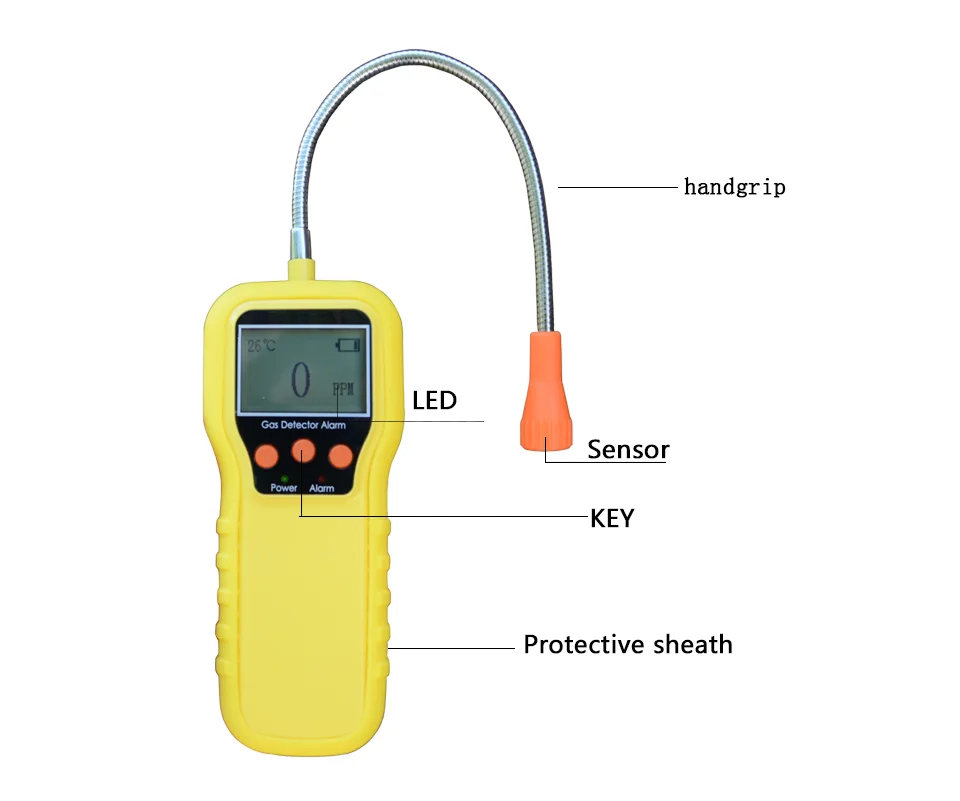 Portable Type Lpg Gas Leak Detector Cng Lng Gas Leakage Detector - Buy ...