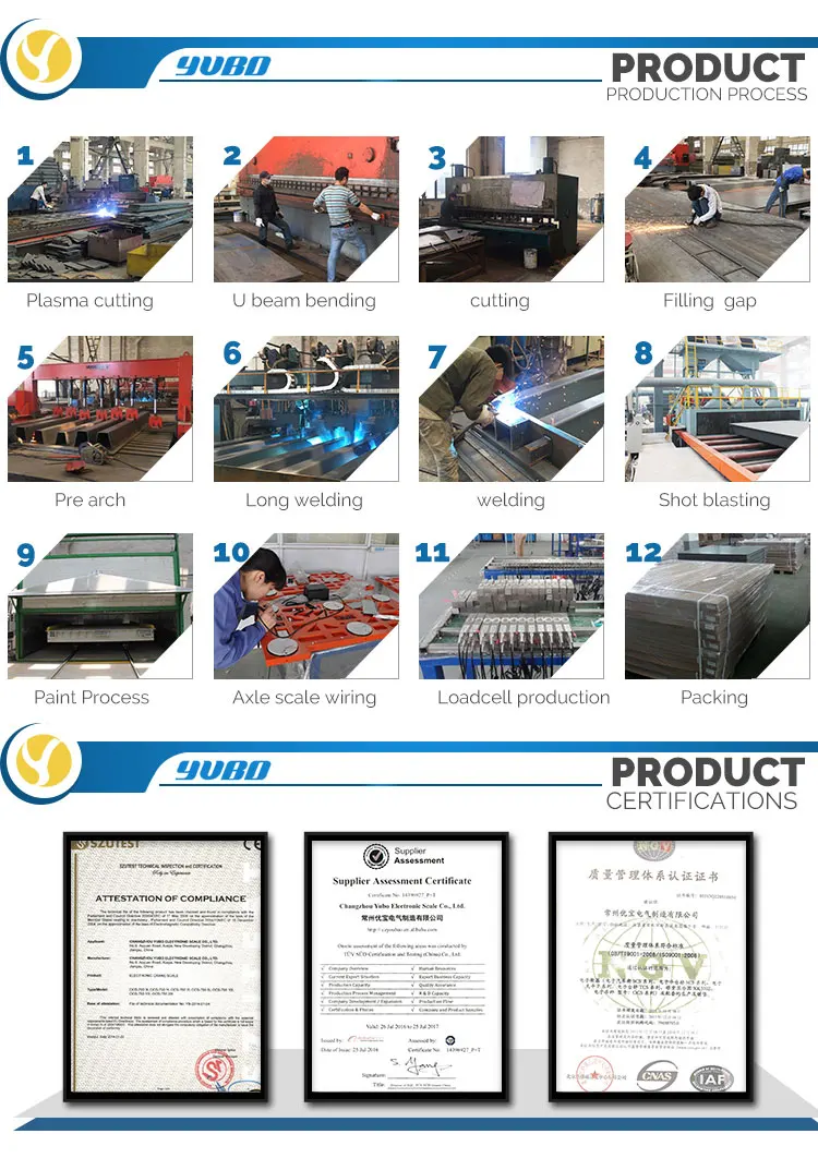 Platform Scale Yaohua A12E - Precision Weighing Solutions