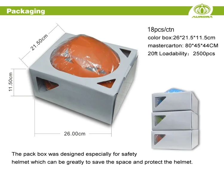 Pp Shell Ce Bewiesen Engineering Industrielle Sicherheit Helme Mit ...