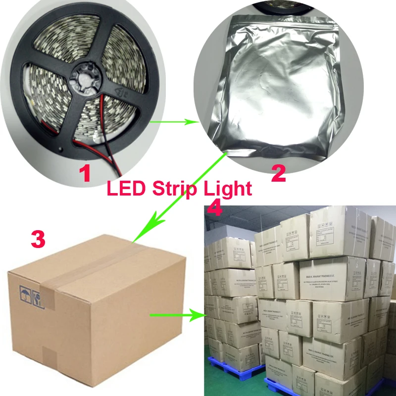 Dc12v White 120 Leds Per Meter 2835 Led Strip Light 120leds/m Ip20 ...