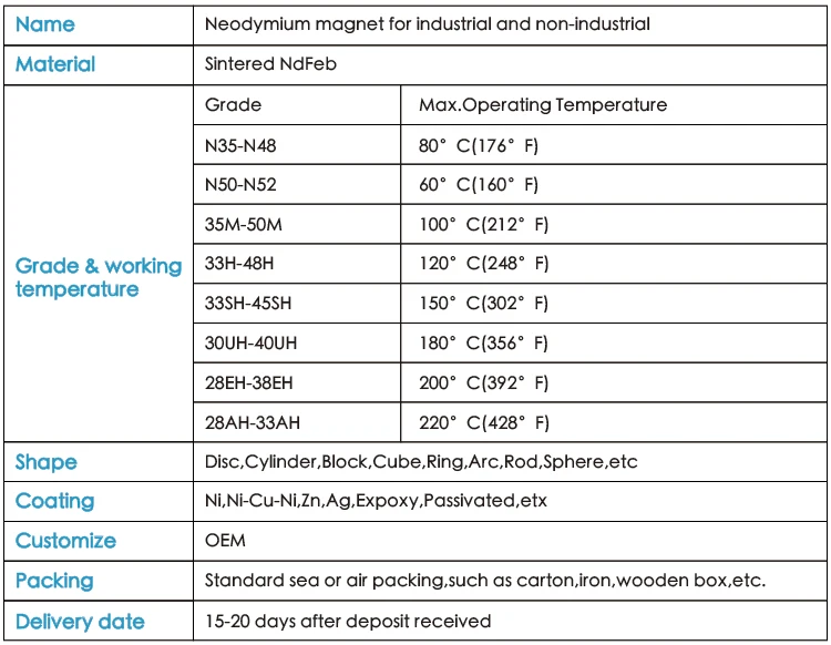 N35-N52 Neodymium Block Magnets - Customized Size & Tolerance