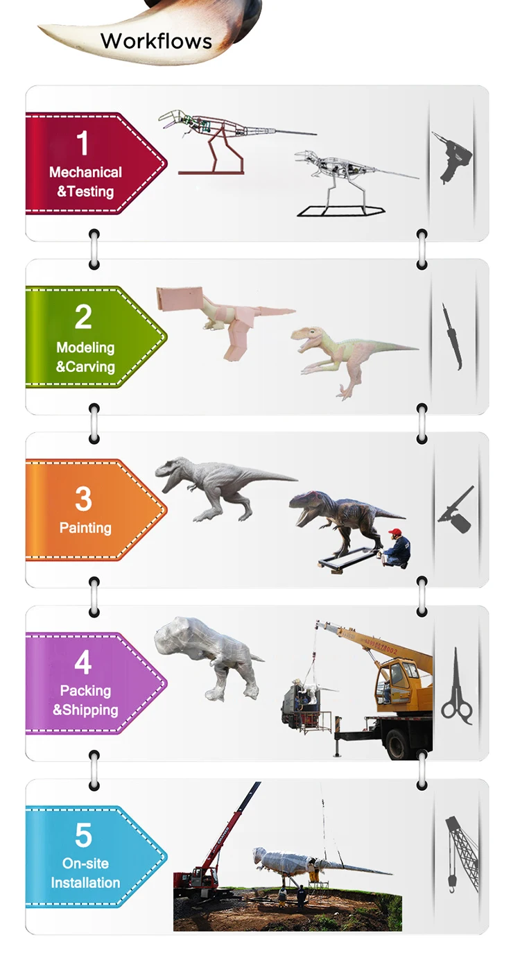 3D Animatronic Dilophosaurus Robot Dinosaur Model - Interactive Toy for ...