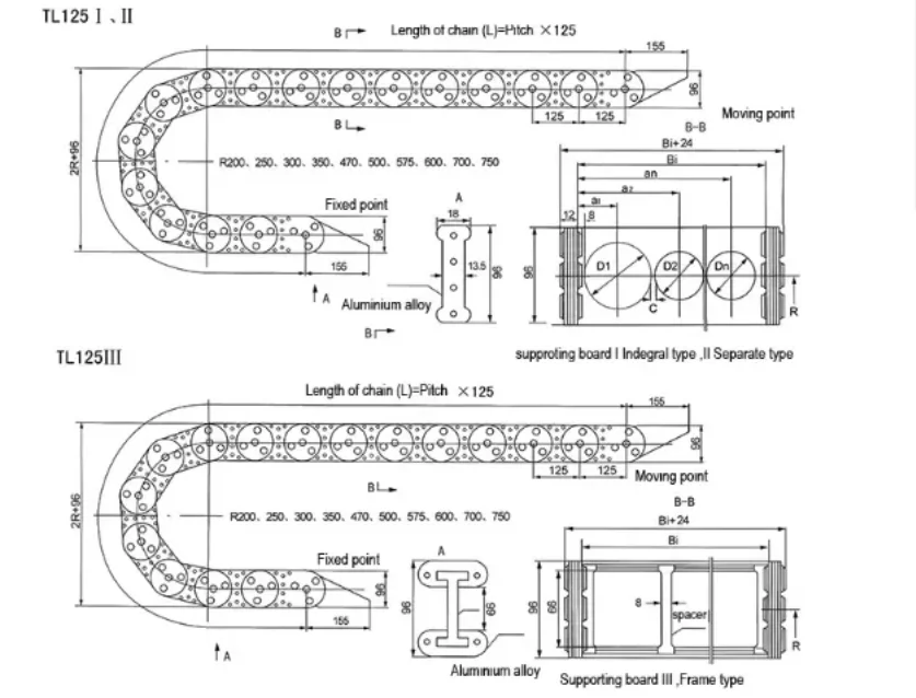 Steel Drag Chain Cable Carrier Hydraulic Hose Track Cable Track ...