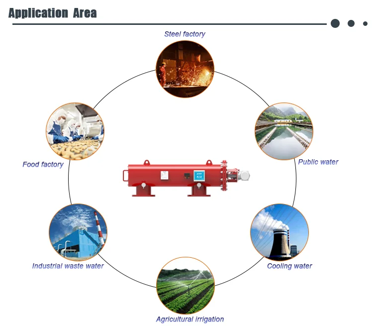 Aiger Self Cleaning Filter - Efficient Water Treatment