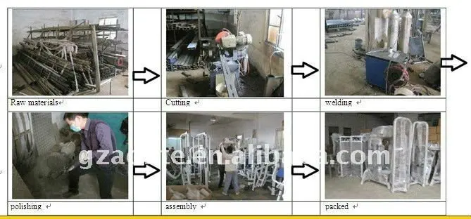 10 Station Multi Gym Used Home Gym Equipment Sale Buy Used Home Gym Equipment Sale10