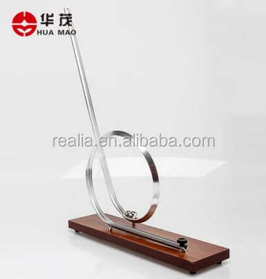 Hm-pd106 Loop The Loop Single Track Kinetic And Potential Energy ...