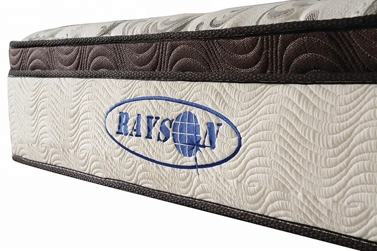 Alibaba.com: Orthopedic pocket spring mattress, double size, CE/BV/ISO ...