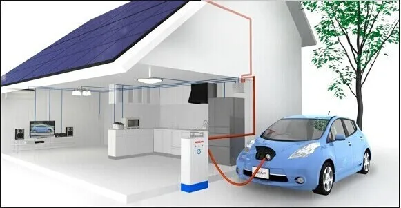 Setec Power Dc 450v Chademo V2h Inverter - Buy Ev Charger,V2h 6kw ...