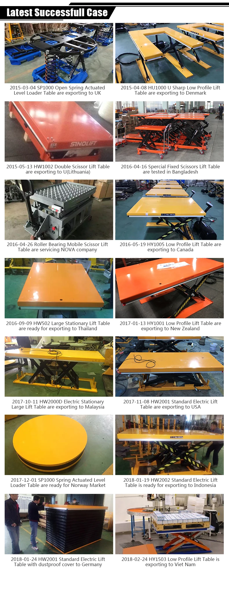 Sinolift YLE01 - Electric Cantilever Telescopic Boom Crane
