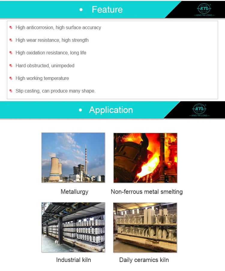Industrial High Temperature High Purity Refractory Reaction Bonded ...
