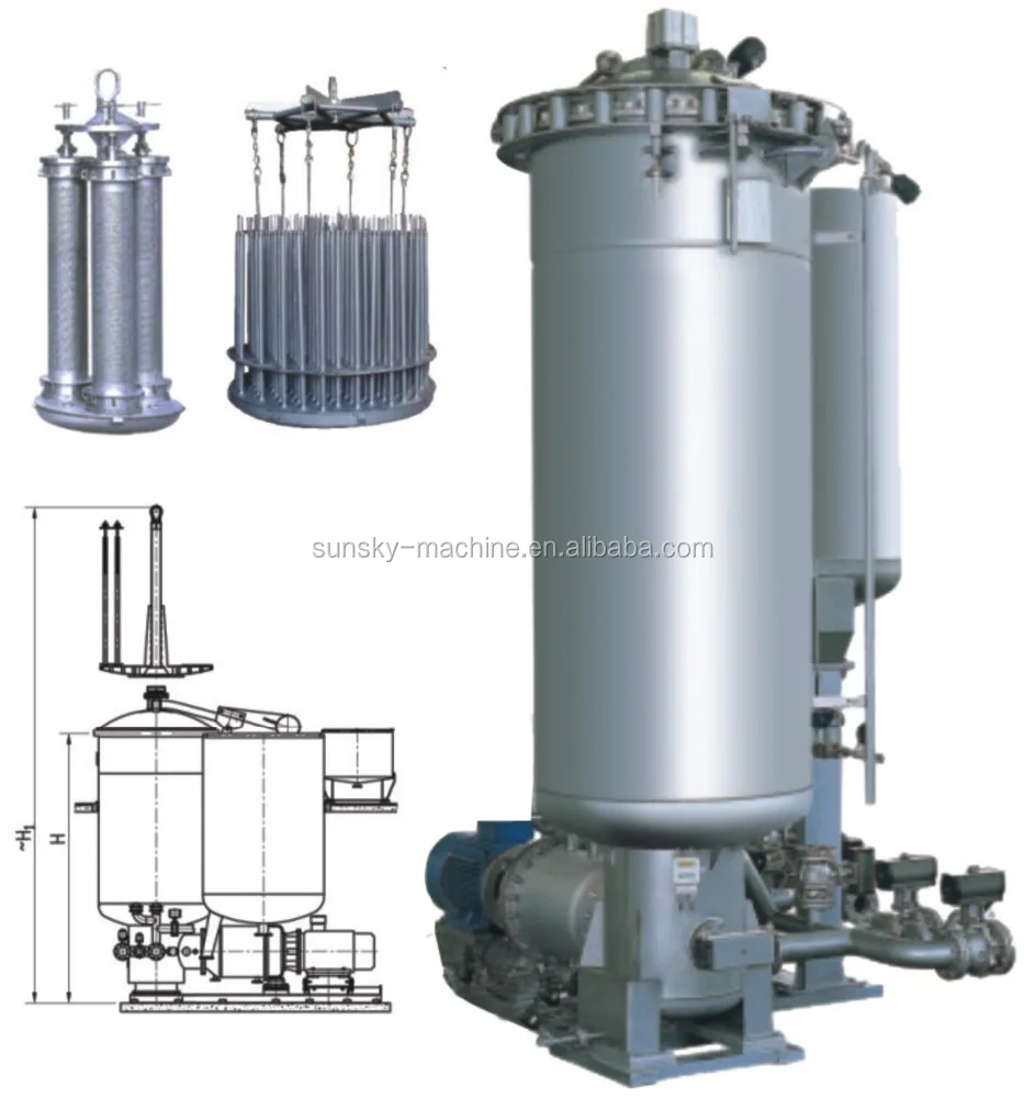 Boiling Bleach Pot/better Quality Dyeing M/c - Buy Kiering And ...