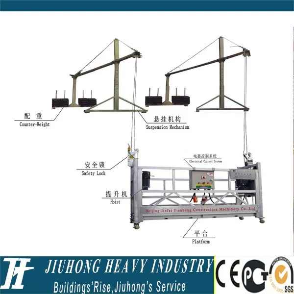 Building Maintenance Gondola/ Winch System Gondola - Buy Facade ...