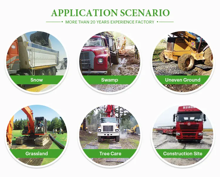 Heavy Equipment Mud Mats - Durable Portable Access Mats