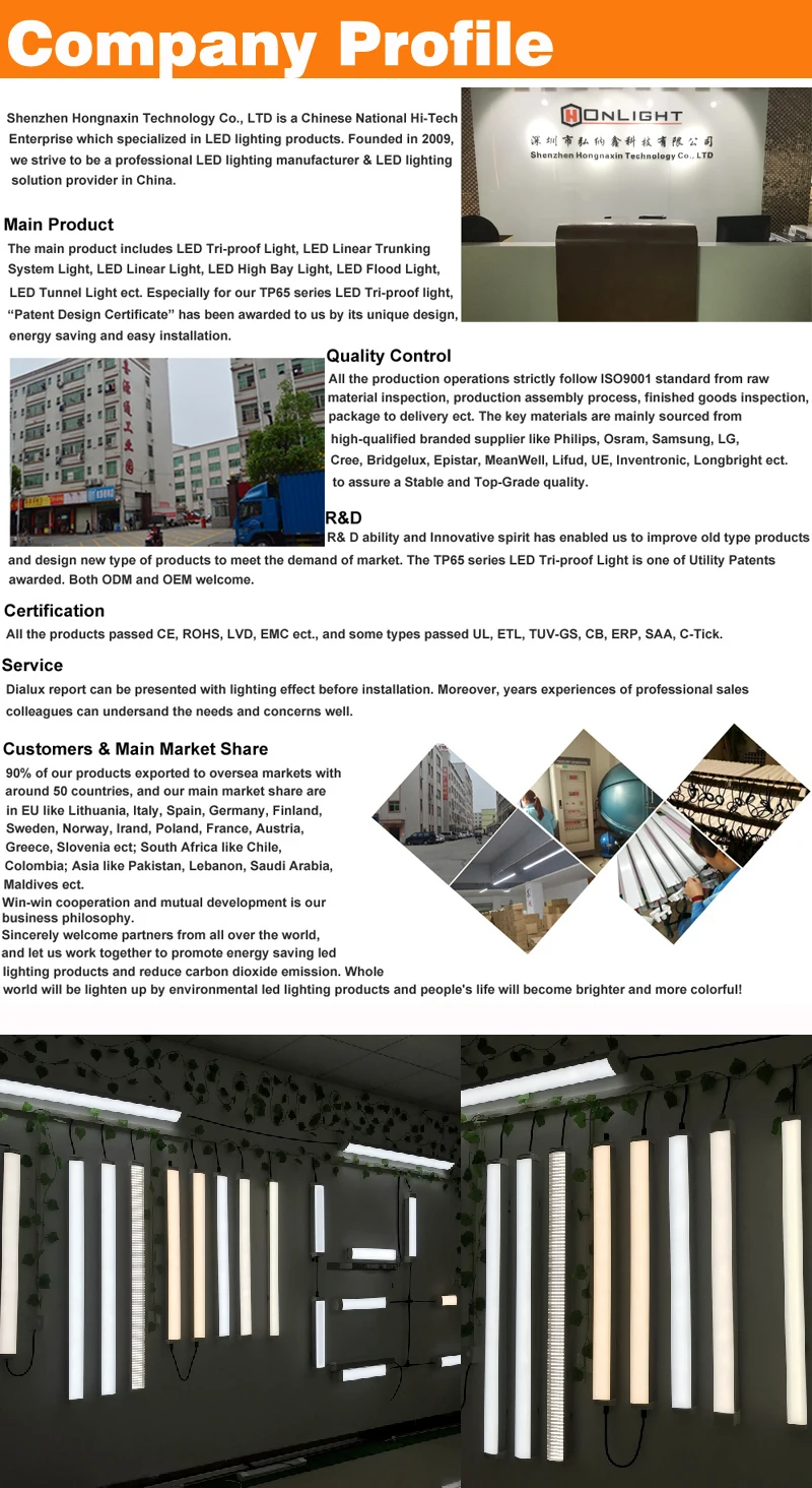 UFO High Bay LED Light Daylight Industrial Lighting Linear Ufo Led High ...