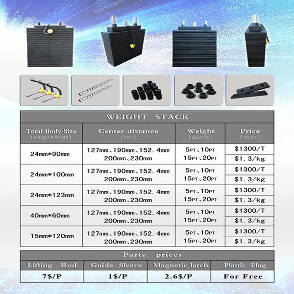 2.5kg Weight Stacks, Gym Equipment Plate in Fitness Center| Alibaba.com