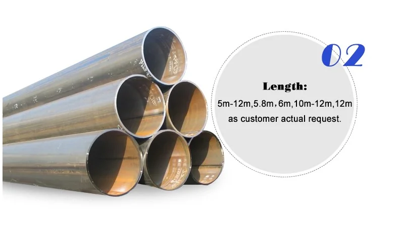 Ss400 Steel Pipe Carbon Astm A106 A500 Grade B Price Per Ton - Buy ...