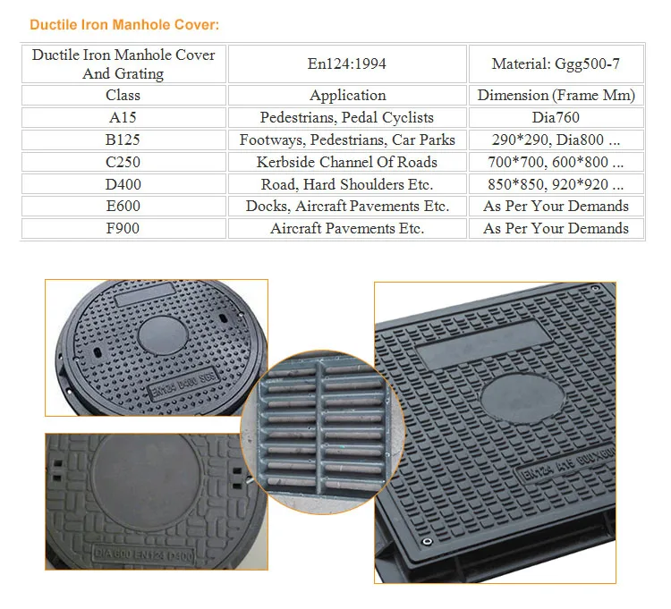 EN124 Class D400 Cast Iron Manhole Cover & Frame - Durable BMC/SMC ...