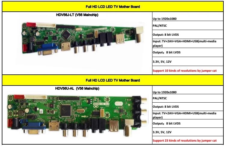 Universal LCD LED TV Backlight Inverter Driver Board 26-55inch