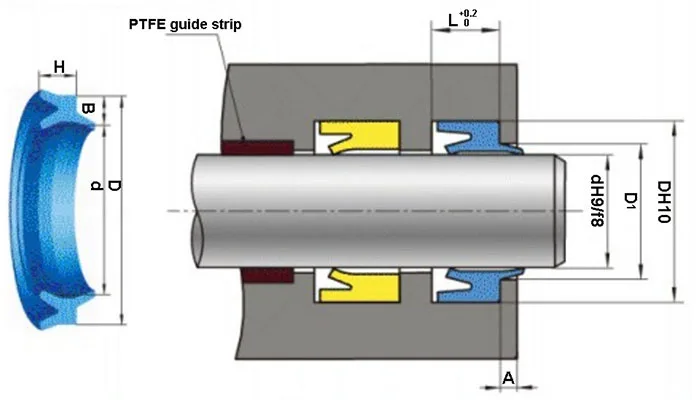 Great Quality Pneumatic Seals Yellow Zhm Type Pu Air Cylinder Seals ...