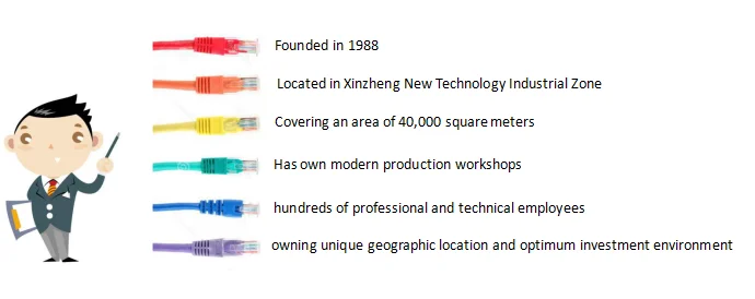 Acsr Aac Aaac Acar Aac Tarantula Hawk Raven Conductor| Alibaba.com