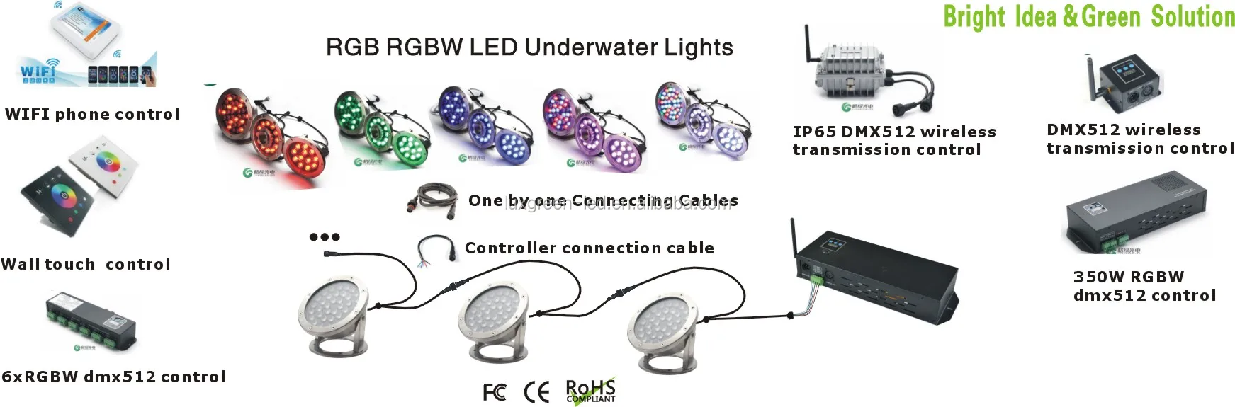 16 Channel DMX Controller for RGB RGBW Lighting Solutions