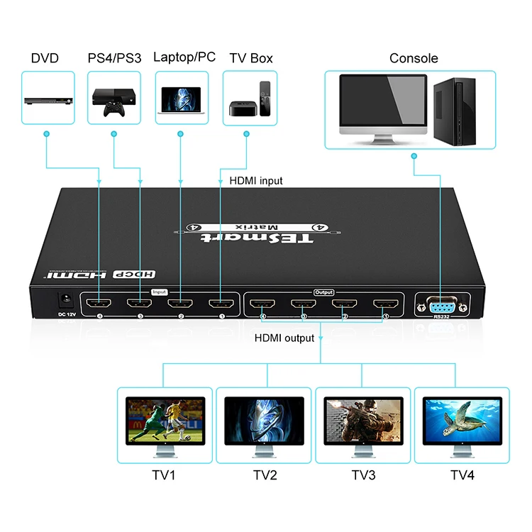 Rs232 Video Audio Matrix 4x4 Switch Connecting Hdmi Matrix 4k Support ...