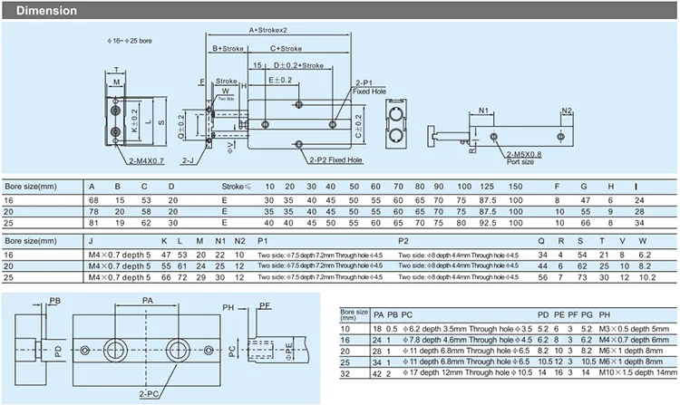 RIH Pneumatic TN Series Cylinder - Double-Shaft Twin-rod