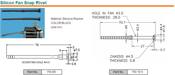 Reduce PC Fan Noise with Anti-Vibration Mounts & Silencers