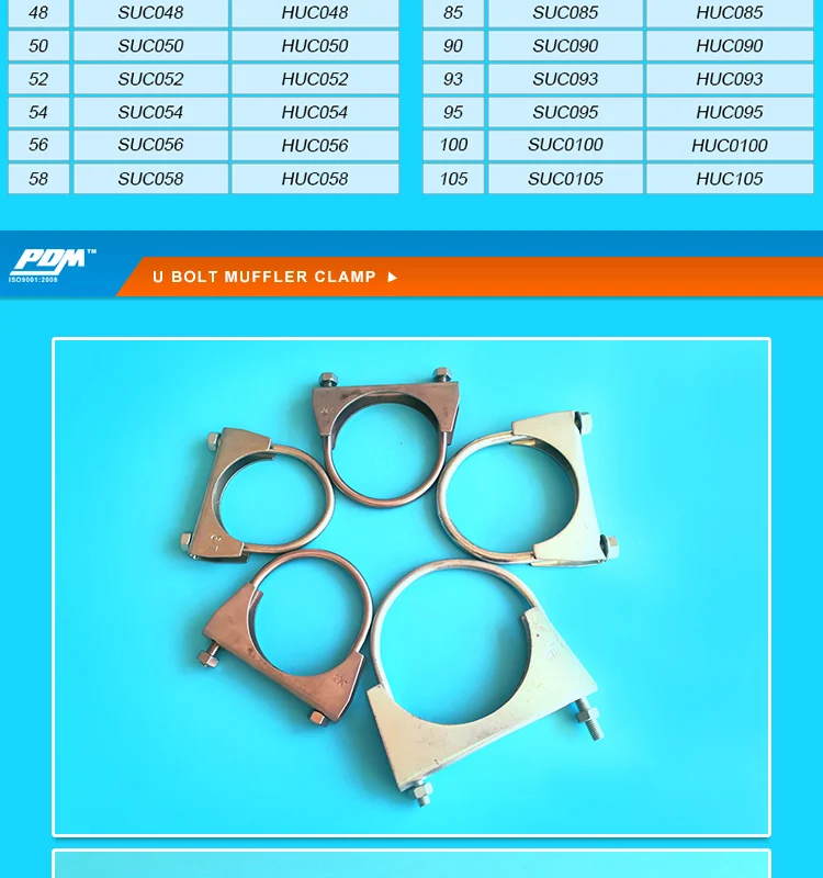 U-bolt Pipe Clamp U Bolt Assembly All Nuts And Gaskets Are Made Of ...