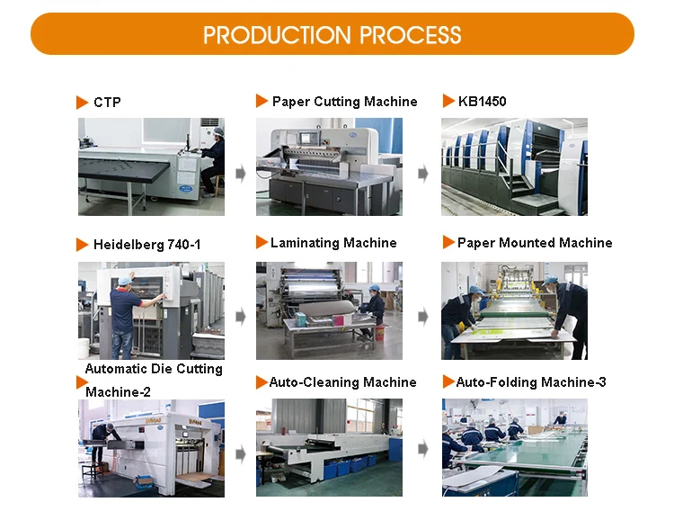 Custom Cardboard Explosion Box Valentine Surprise Gift Diy Love Apple ...