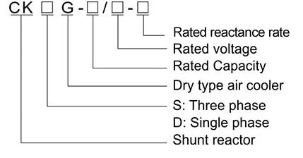 Single-phase Shunt Reactor Capacitors - ZHIMING Quality