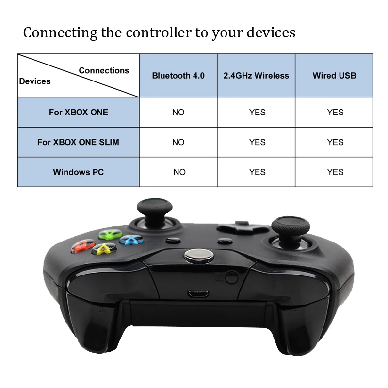 Wireless bluetooth xbox one controller store
