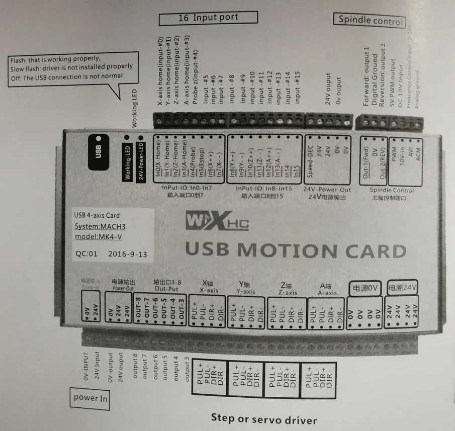 USB 2mhz CNC Mach4 6 Axis Motion Control Card Breakout Board for ...