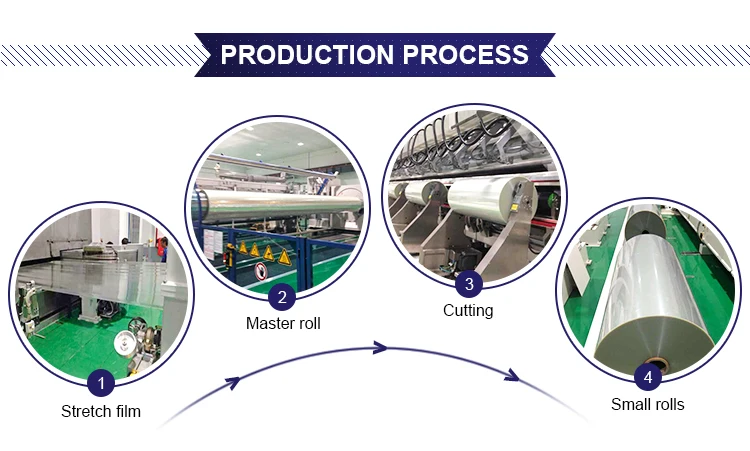 6u 1000 Angstrom Perforated Double Aluminized Mylar Film