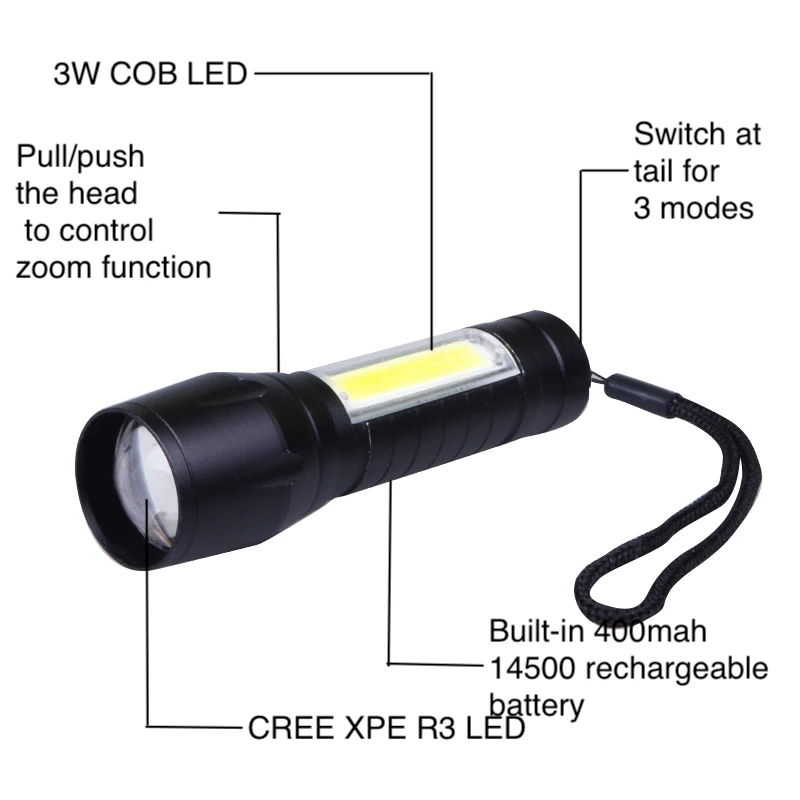 3w Cob Led Torch Light Cheapest Buying | wcigco.netfirms.com