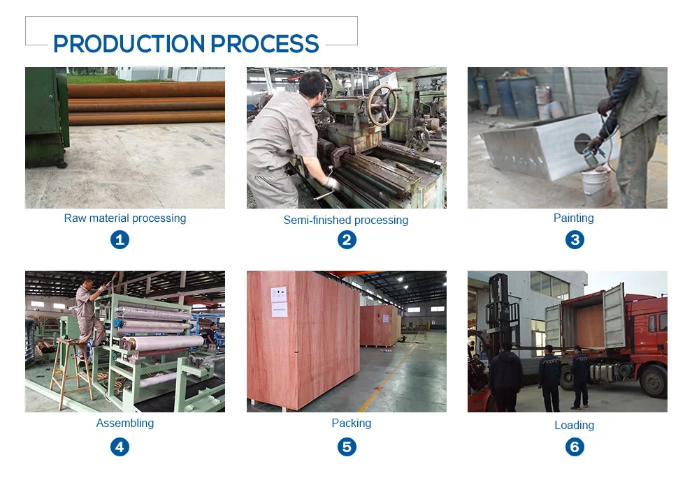 Pvc Flex Banner Advertisement Production Line