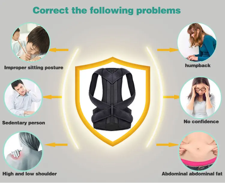 Upper Back Straightener Posture Corrector Support For Pain Relief And ...