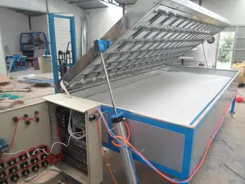 Acrylic Sheet Heating Oven Pvc Sheet Plastic Sheet Heating Oven - Buy ...