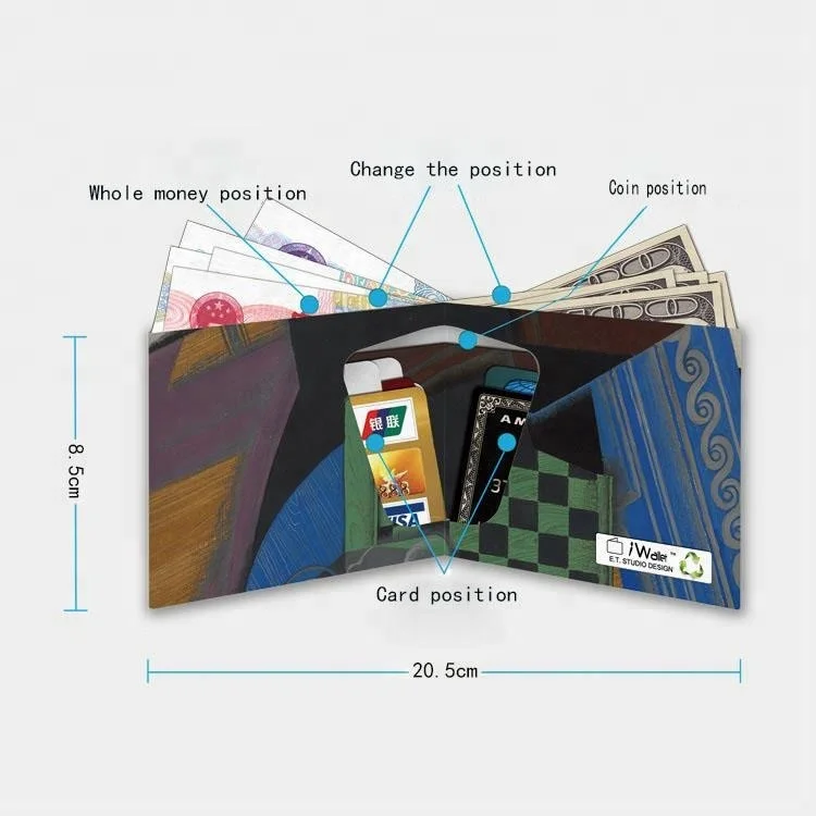 Gender Tyvek Paper Wallet Er Wallet Custom Any Color Unisex Wallets for ...