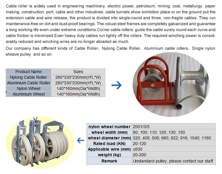 Wholesale price fiber optic cable pulling rollers electric overhead ...