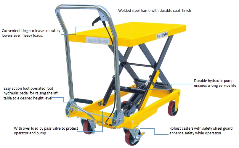 Foot Pump Operated Mobile Lift Table - Hydraulic Scissor